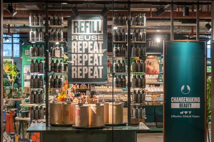 Green Commerce Full Guide: Advantages, Examples And Strategies To Follow